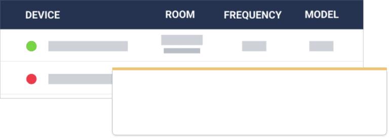 Device Manager - Sensgreen